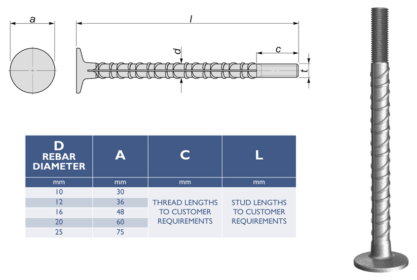 Shear Studs Threaded 2022 Brooks Forgings Ltd Shear Studs Threaded 2022 Brooks Forgings Ltd