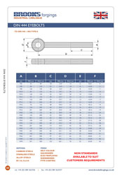 DIN 444 - Eyebolts - Type B and C - ©2022 Brooks Forgings Ltd.